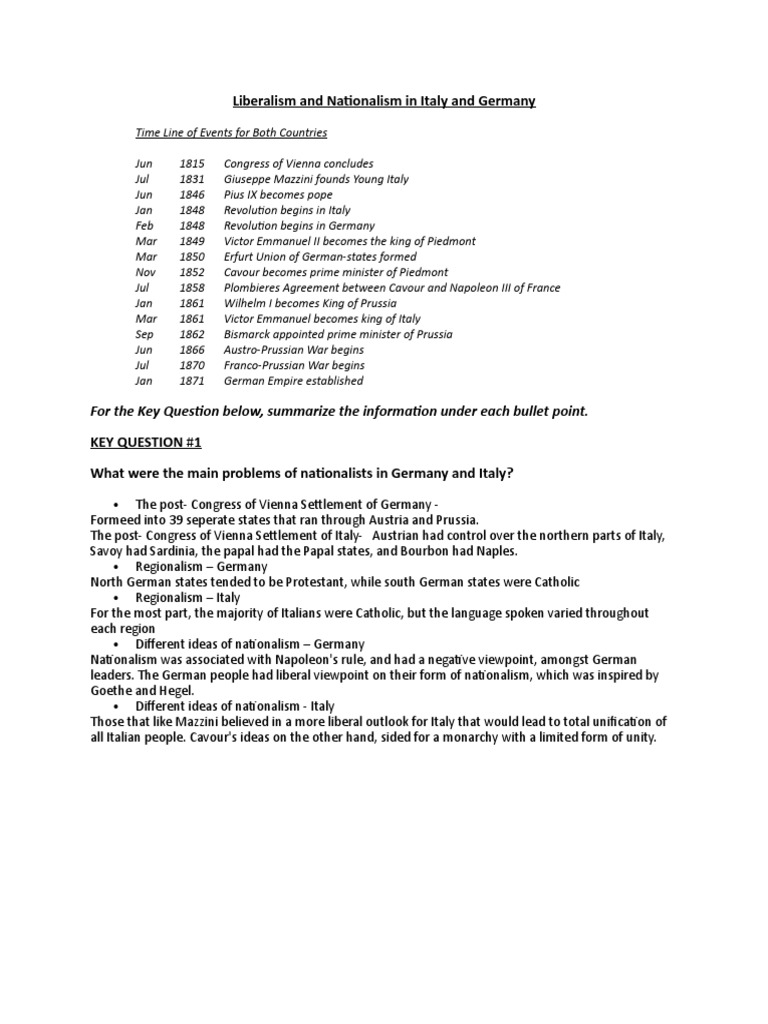 Liberalism and Nationalism in Italy and Germany | PDF