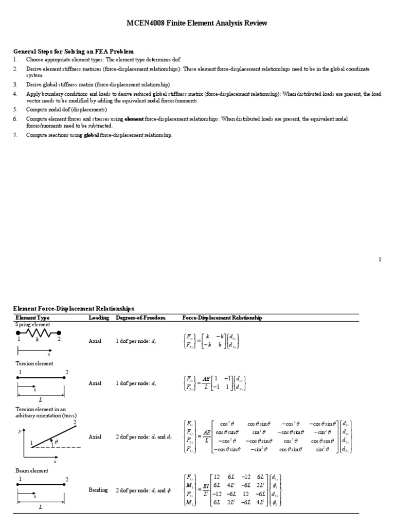 FEA Problem Solving Steps | PDF | Finite Element Method | Stiffness