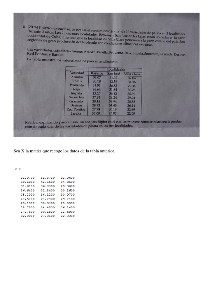 Análisis Biplot | PDF | Matriz (Matemáticas) | Valores propios y ...
