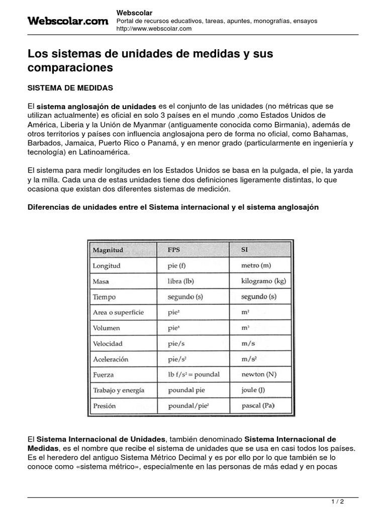 Comparación entre el sistema métrico internacional y el sistema ...