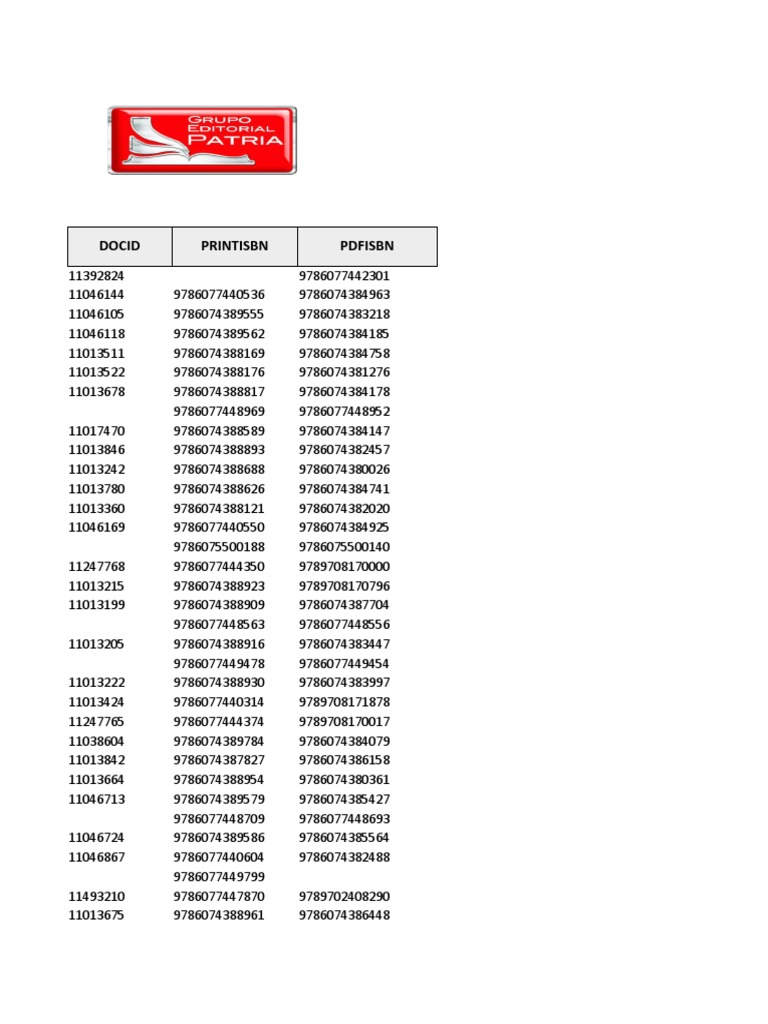 Grupo Editorial Patria Pdf