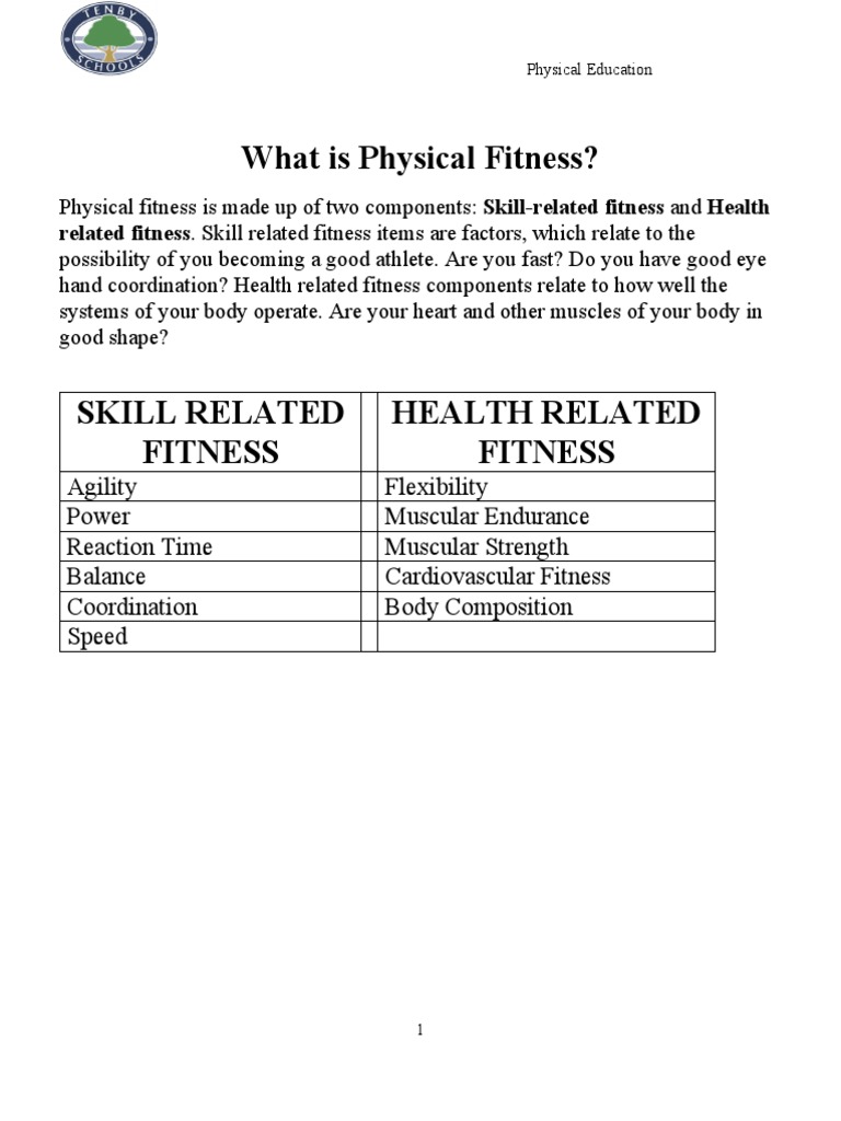 The Components of Physical Fitness: A Comprehensive Breakdown of Skill ...