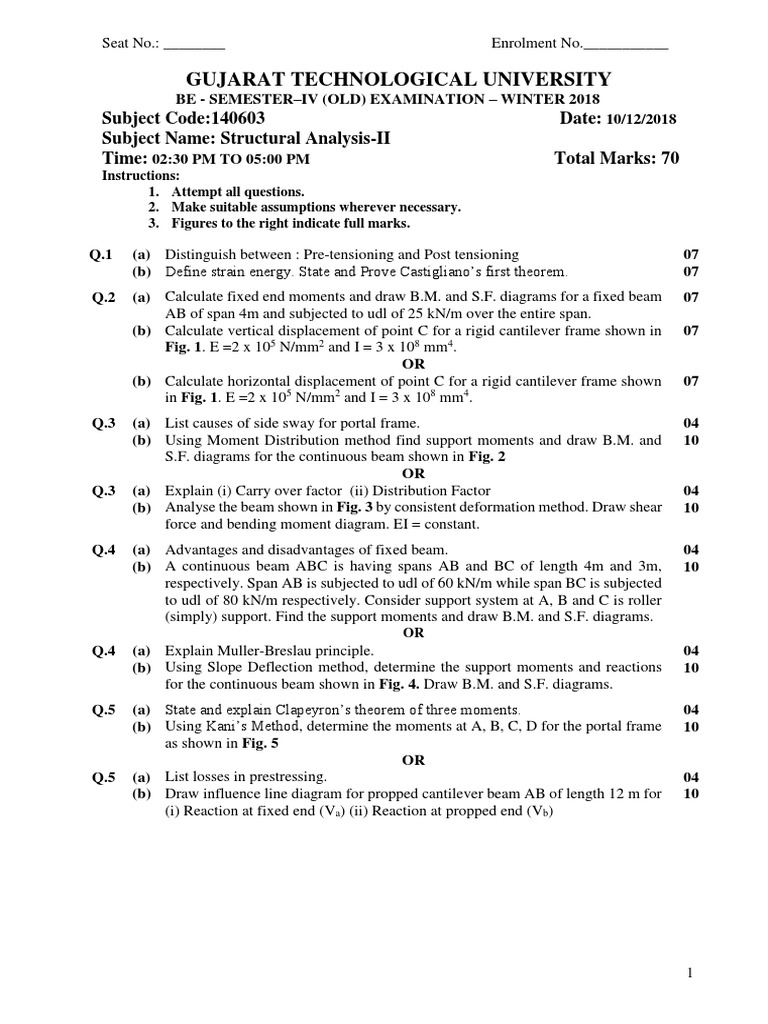 Gujarat Technological University: Subject Code:140603 Date: Subject ...
