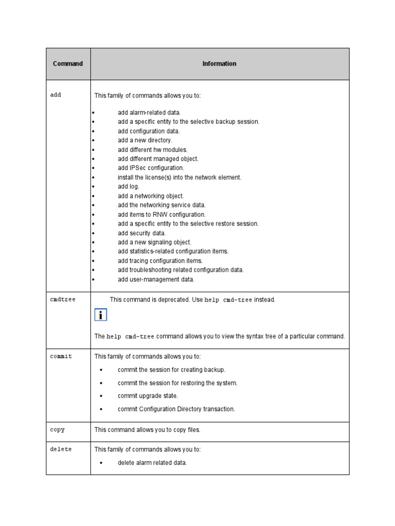 Scli Command Pdf Shell Computing Backup
