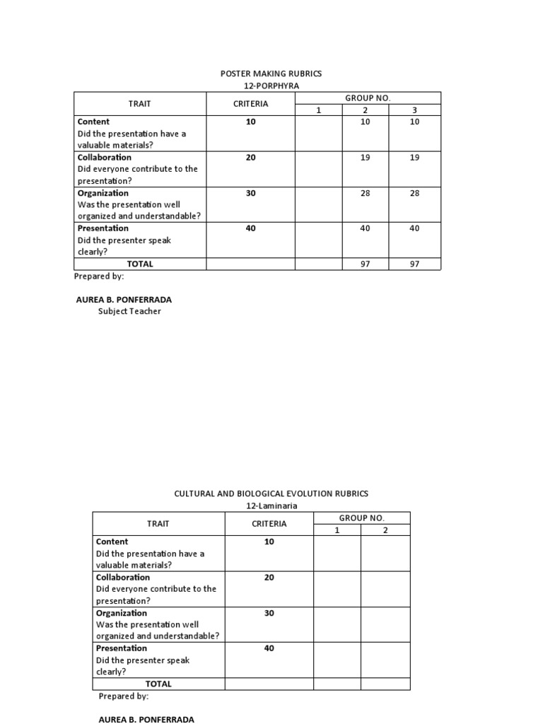 Ucsp RUBRICS | PDF | Biological Evolution | Evolution