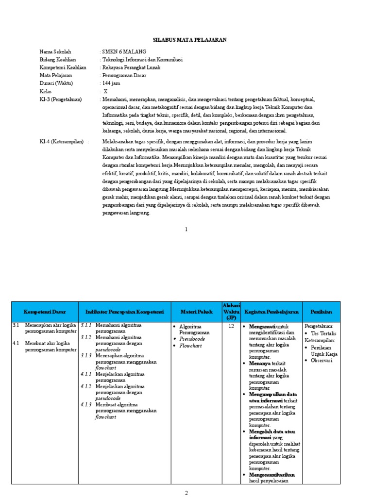 SILABUS Pemrograman Dasar | PDF