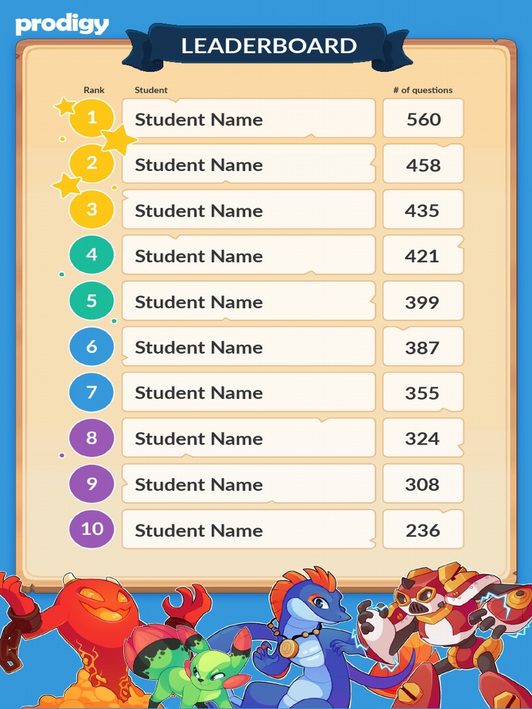 Top Student Leaderboard Rankings | PDF