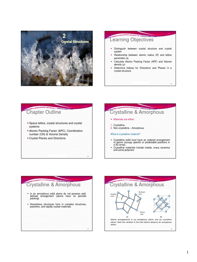 Chapter 2 Crystal Structure | PDF | Crystal Structure | Crystal