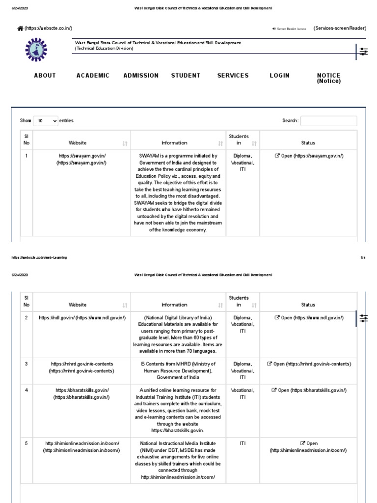 West Bengal State Council of Technical & Vocational Education and Skill ...