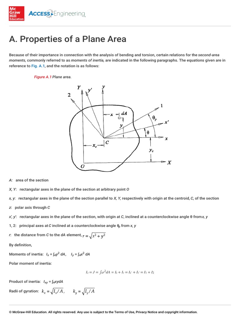 A. Properties of A Plane Area | PDF | Cartesian Coordinate System | Area