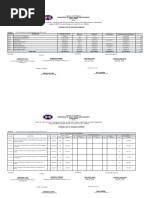 DPWH Organizational Chart | PDF