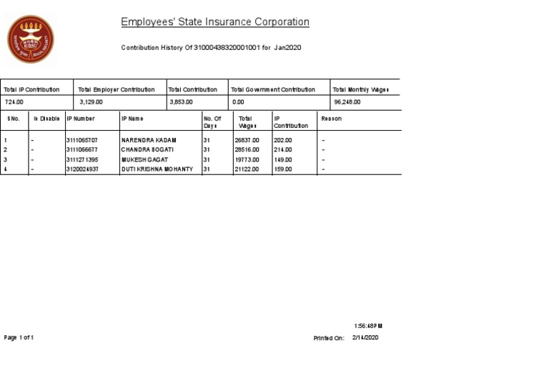 ESIC Contribution Summary Jan 2020 | PDF
