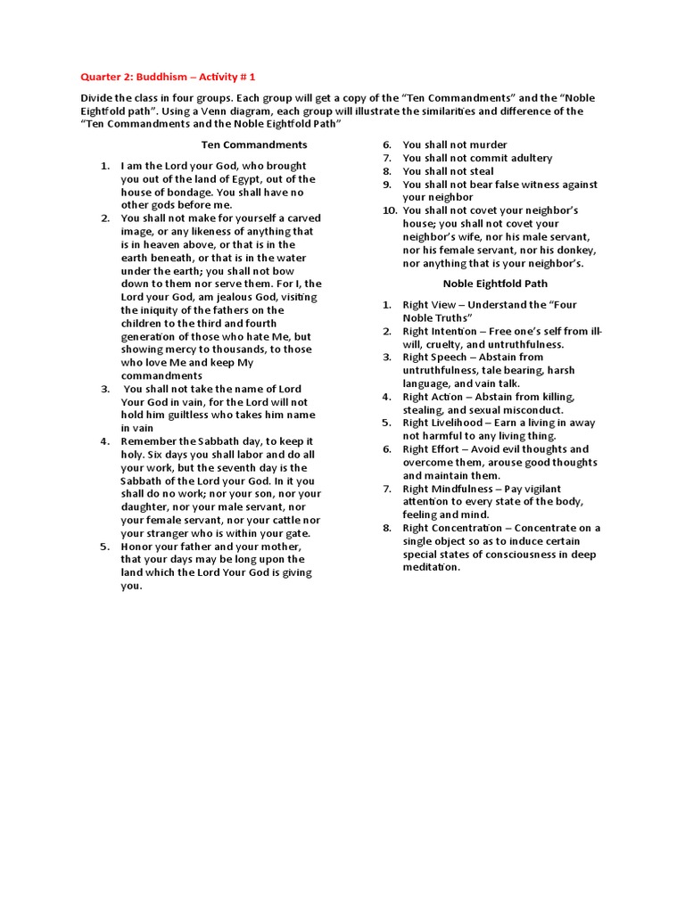 Quarter 2-Performance Task 1 | PDF | Noble Eightfold Path | Religious ...