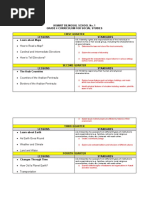 A Detailed Lesson Plan in English 4 | PDF | Lesson Plan | Noun