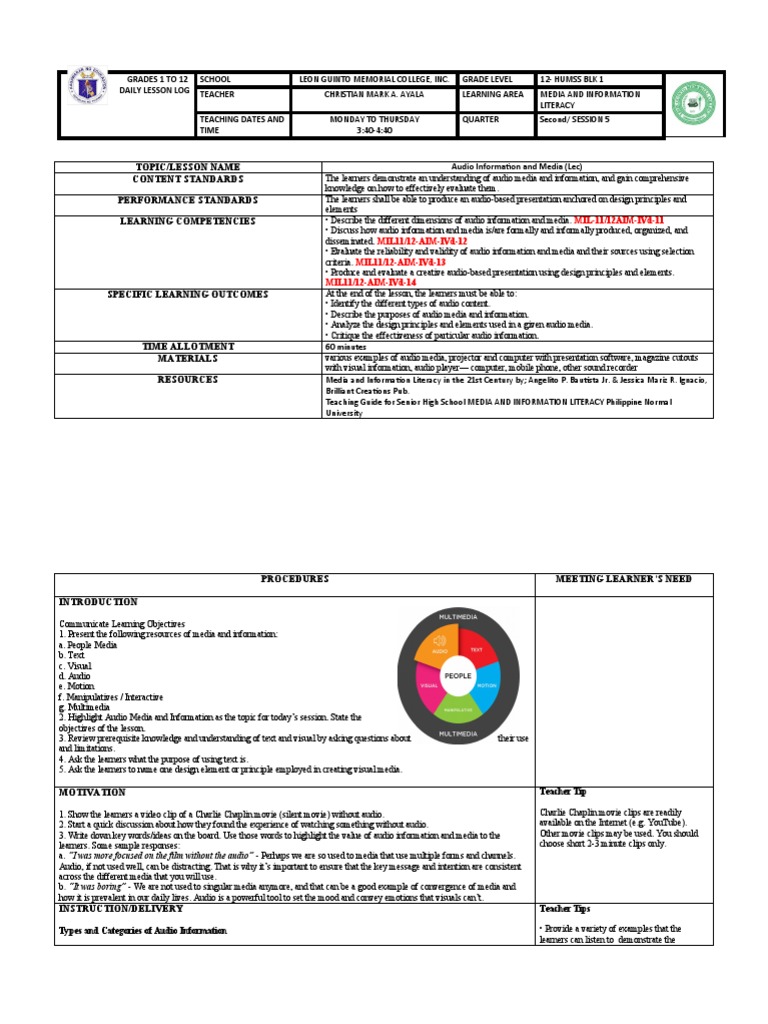 Topic/Lesson Name Content Standards Performance Standards Learning ...