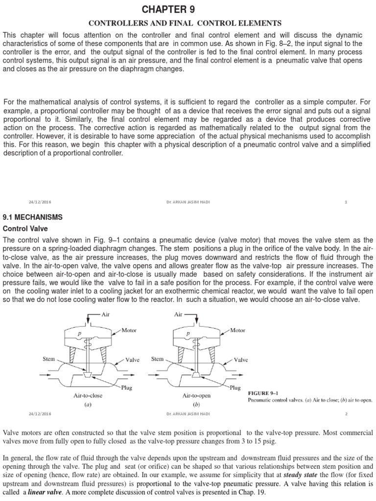 Controllers and Final Control Elements: 24/12/2016 Dr. Arkan Jasim Hadi ...