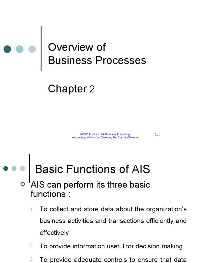 Overview of Business Processes: Accounting Information Systems, 9/e ...