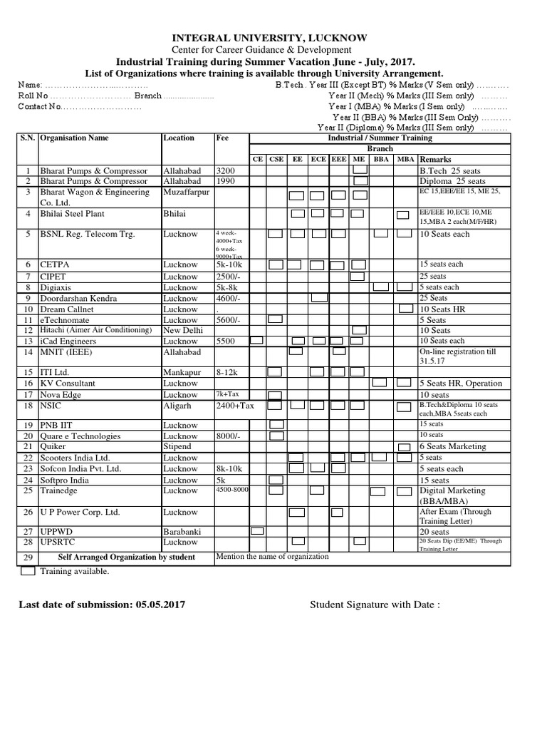 Choice Form.-2017 PDF | Download Free PDF | Career And Technical Education