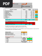 ISO 9001 - 2015 API Q1 Audit Checklist Template | PDF | Quality ...