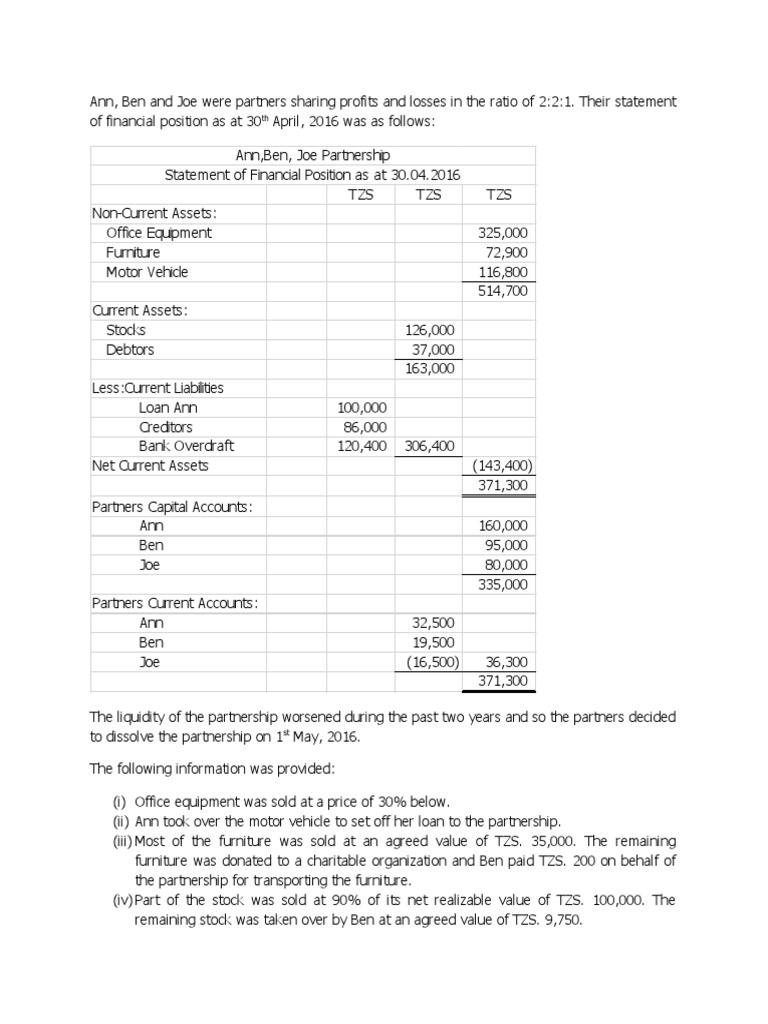 BACC I Assignment | PDF | Balance Sheet | Income Statement