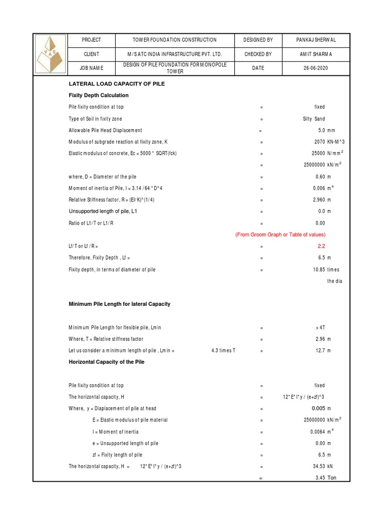 Lateral Load Capacity of Pile Fixity Depth Calculation: (From Groom ...