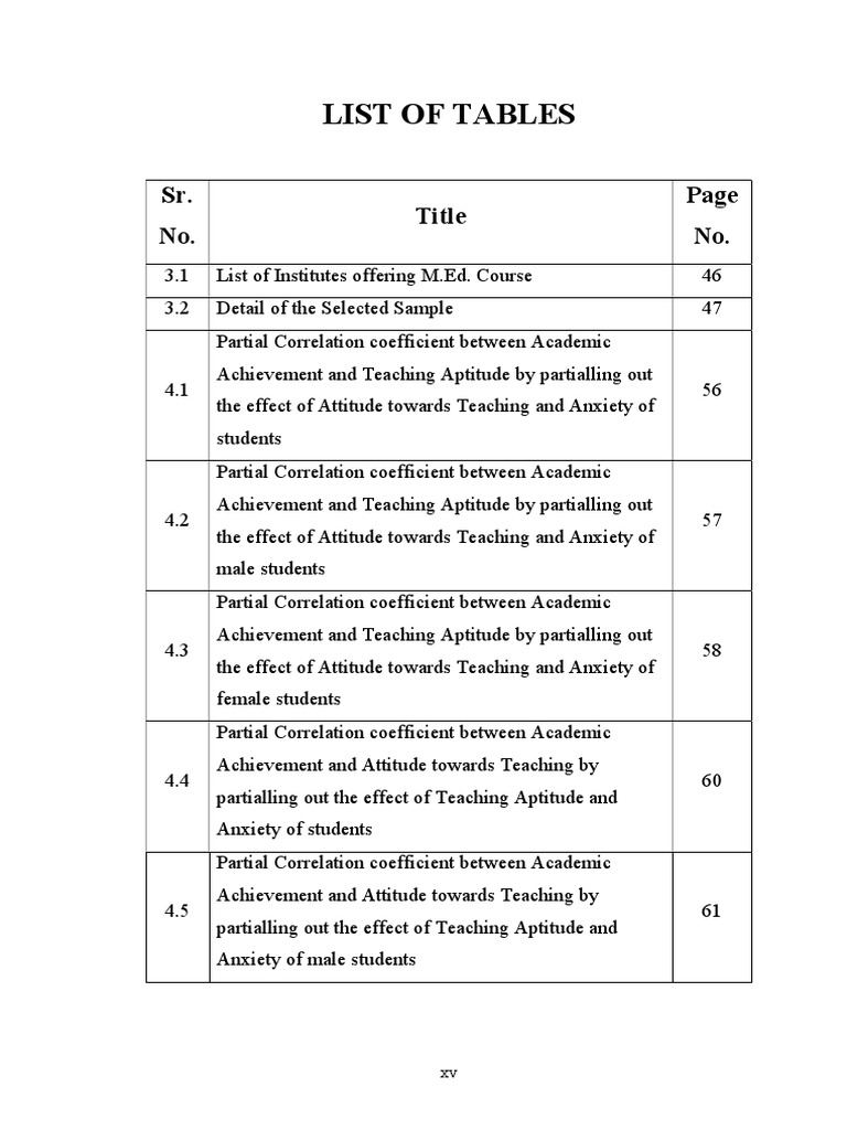 List of Tables: Sr. No. Title No | PDF | Correlation And Dependence ...