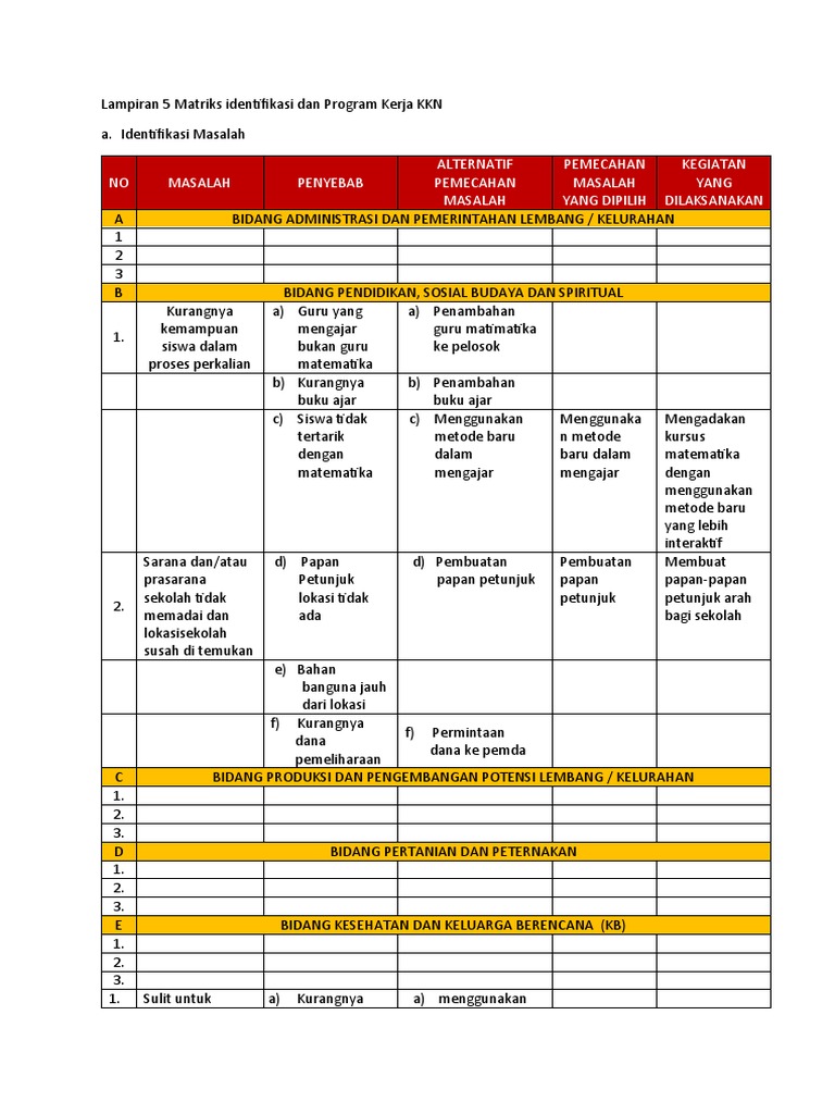 Lampiran 5 Matriks Identifikasi Dan Program Kerja KKN | PDF
