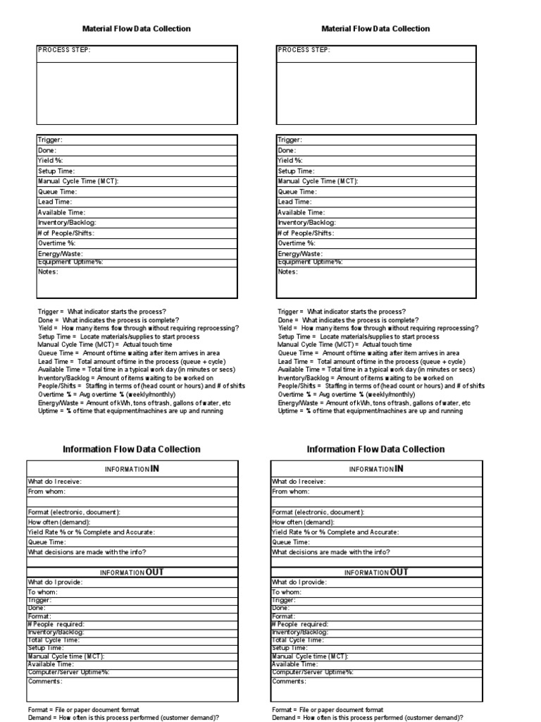 VSM Data Collection Sheets | PDF | Inventory | Server (Computing)