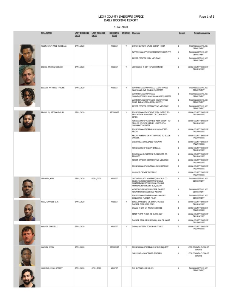 LCSO Daily Booking Report | PDF | Driving Under The Influence | Misconduct