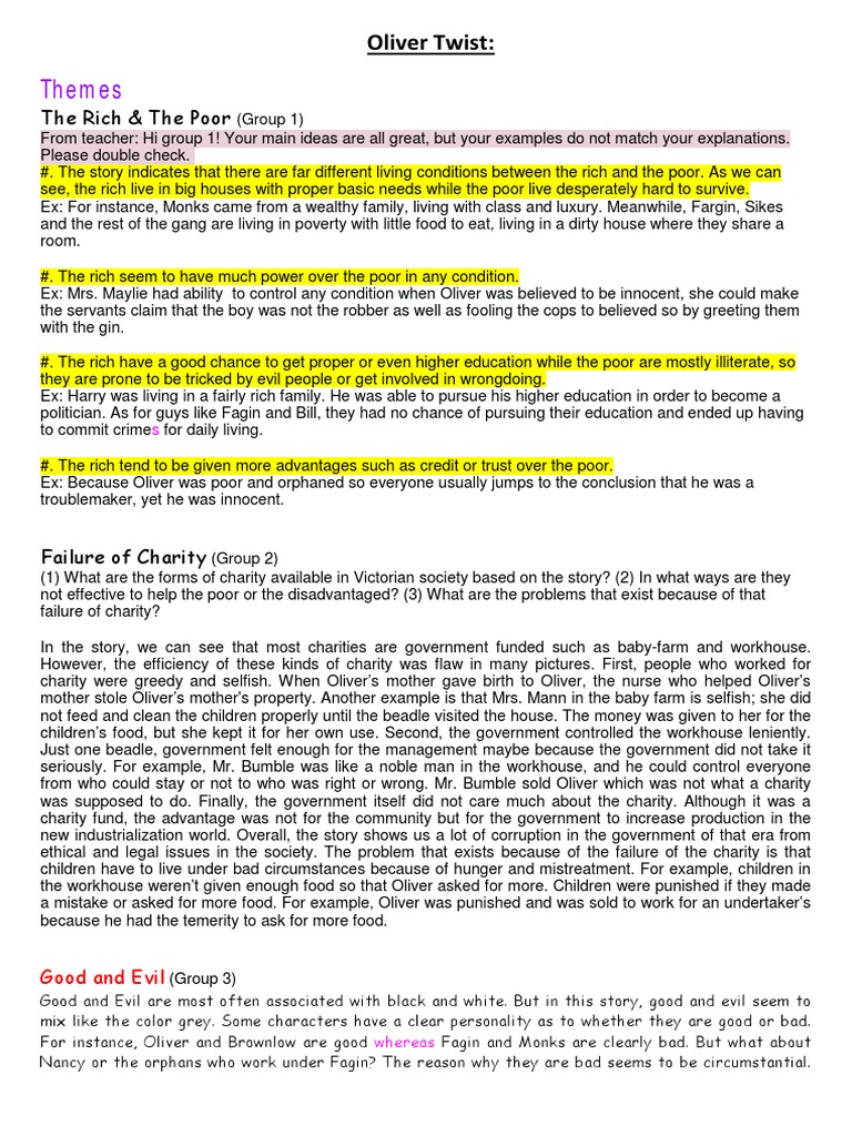 Themes: Oliver Twist | PDF | Oliver Twist | Nancy (Oliver Twist)