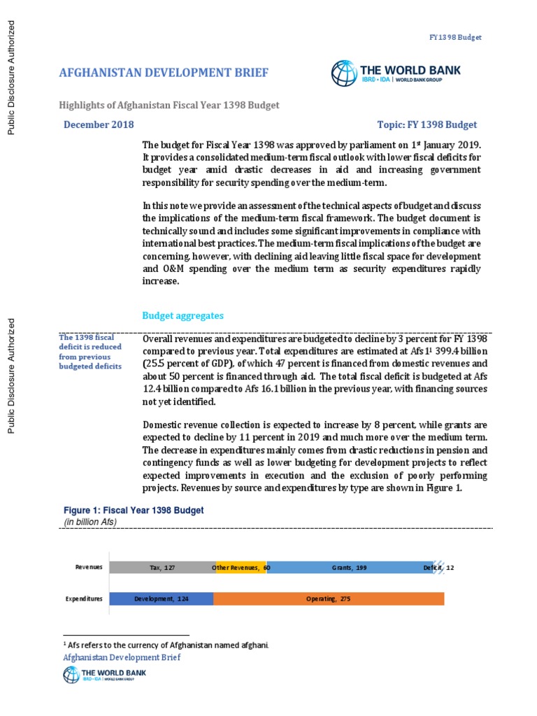 Afghanistan Development Brief Highlights of Afghanistan Fiscal Year ...