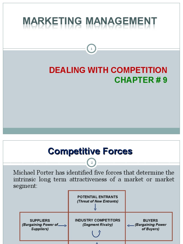 Understanding Competitive Forces in Industries: A Summary of Michael ...