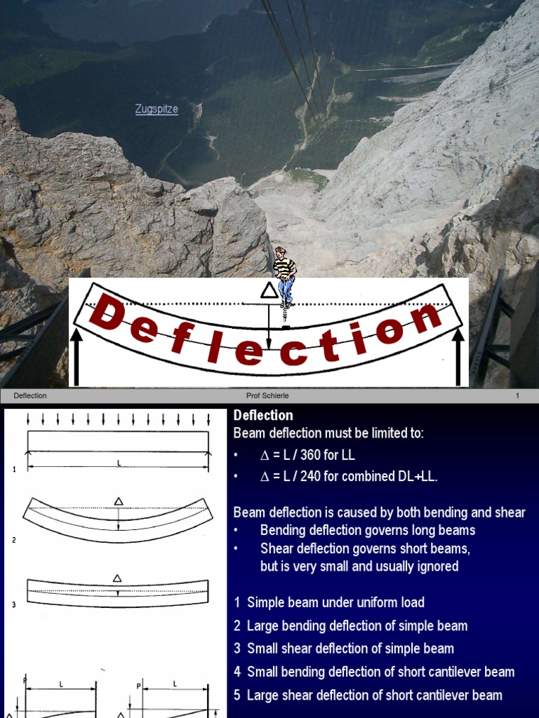 12 Deflection 78707054 | PDF | Bending | Beam (Structure)