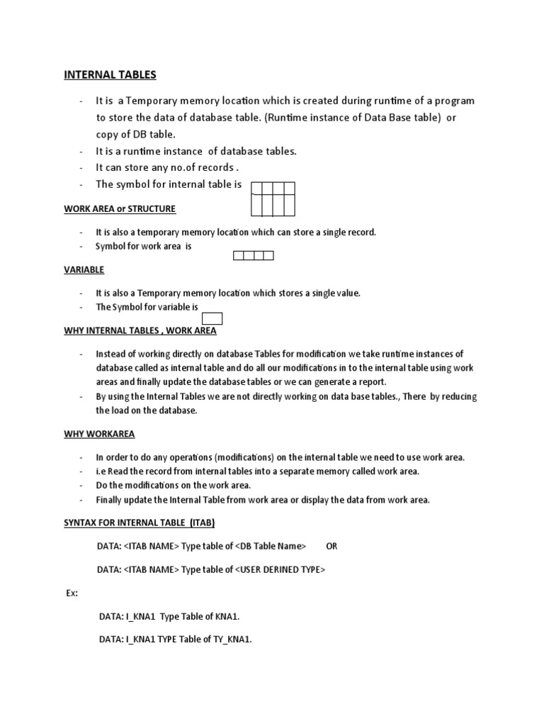 Internal Tables: Work Area or Structure | PDF | Database Index | Control Flow