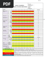Formulir Early Warning Score (EWS) | PDF