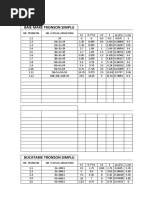 CHS Steel Section Data Sheet 1 | PDF