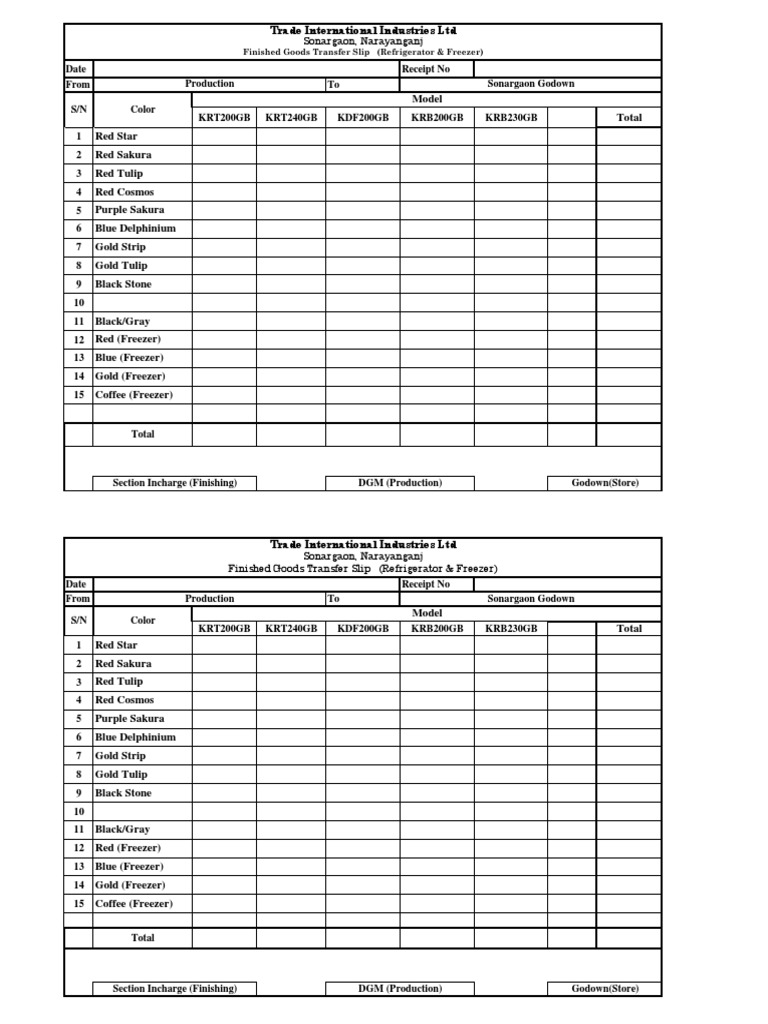 Finished Goods Transfer Slip Template | PDF