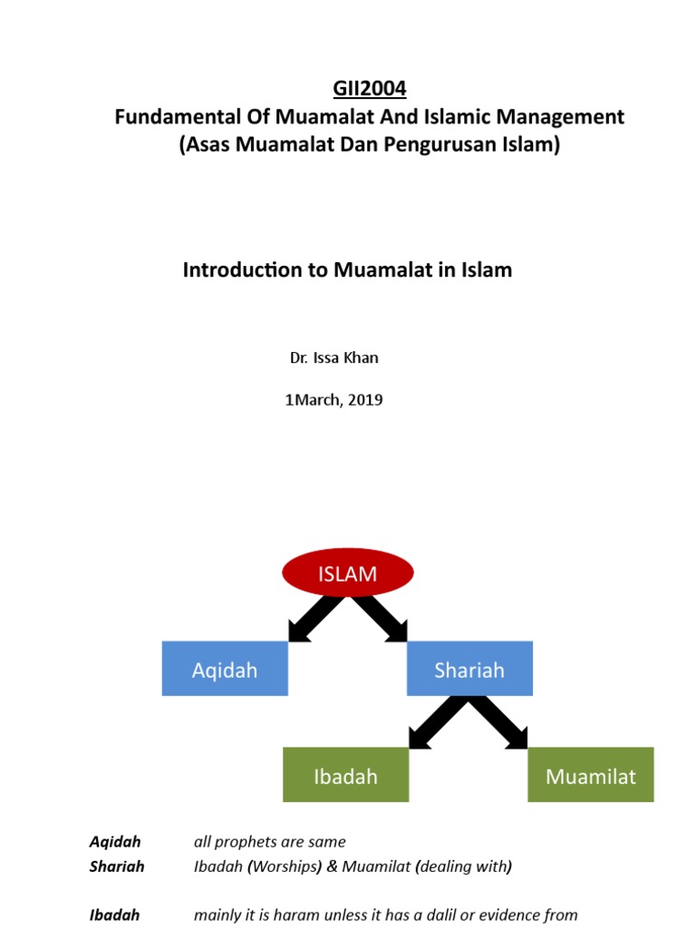 GII2004 Fundamental of Muamalat and Islamic Management (Asas Muamalat ...