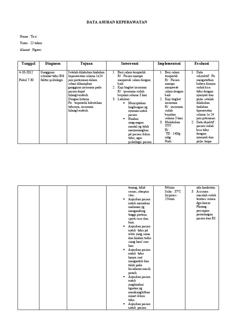 Askep B. Jni | PDF | Pengembangan Diri | Kesehatan Holistik