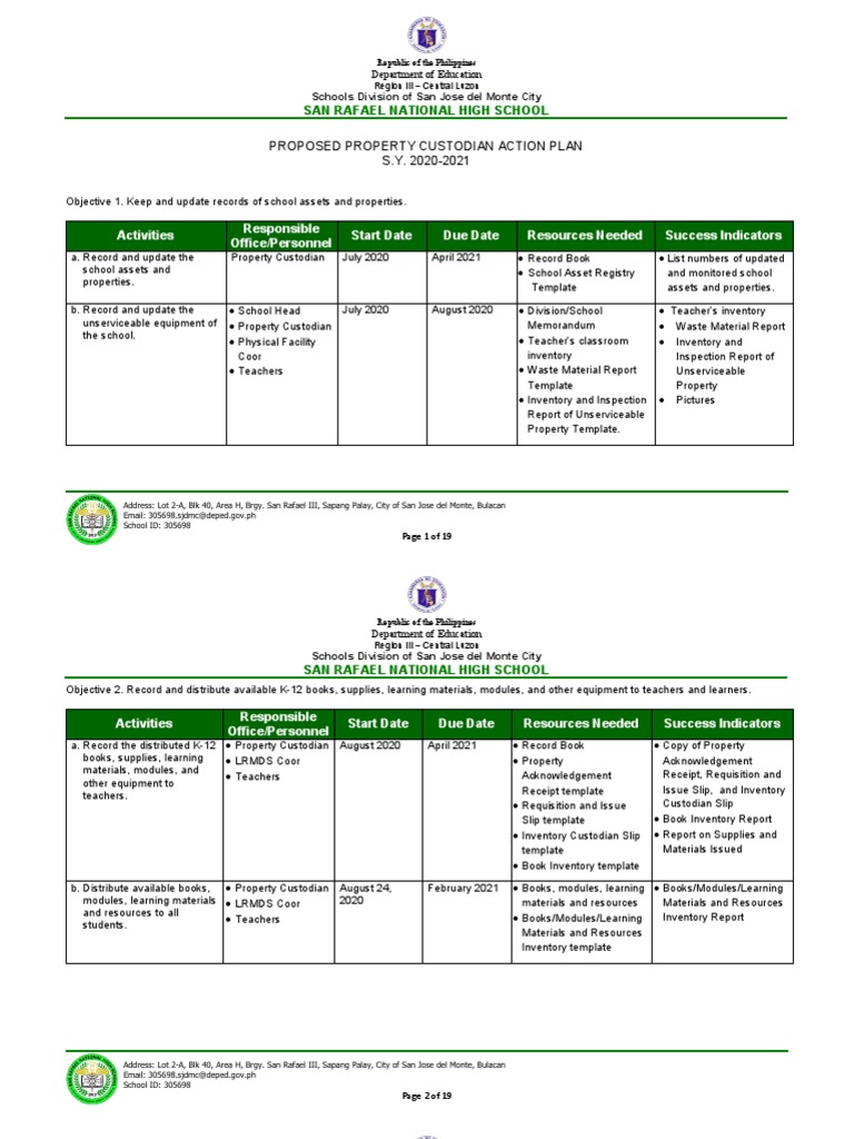 San Rafael National High School: Proposed Property Custodian Action ...