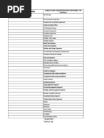 Key Control Log | PDF