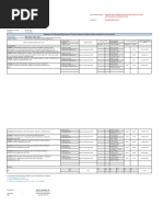 Material Pull Out Form PDF | PDF