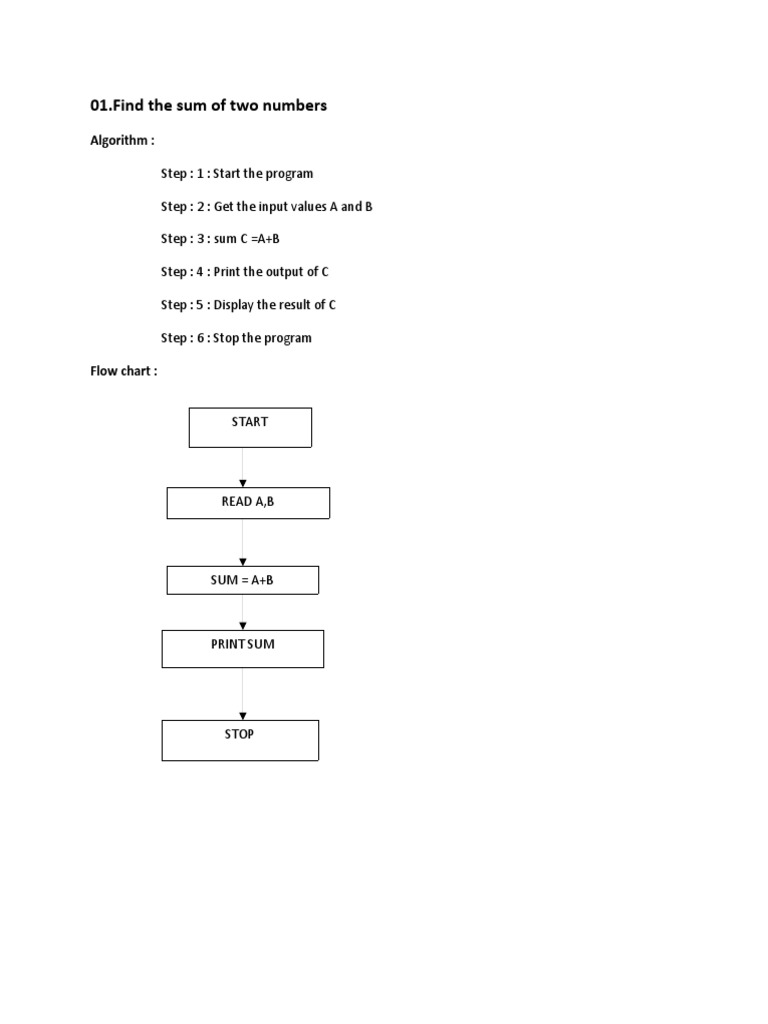 Algorithm And Flowchart Pdf Algorithms Theoretical Computer Science