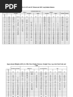 SAE-J1926 Port Reference Dimensions | PDF | Machining | Tools