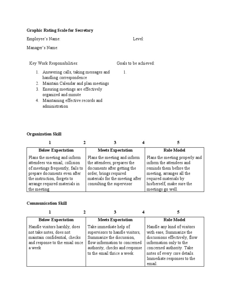 Graphic Rating Scale Example | PDF | Motivation | Motivational