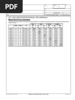 Purlin Design-Continous Span | PDF | Bending | Solid Mechanics