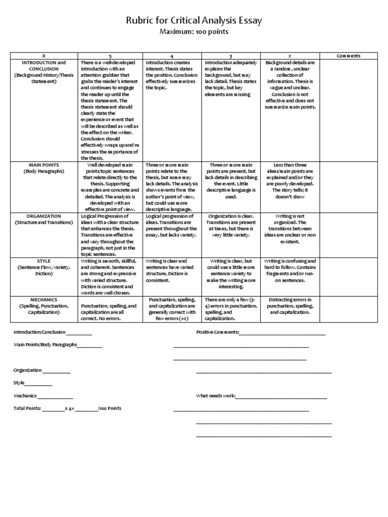 Critical Analysis Essay Rubric | PDF | Punctuation | Essays