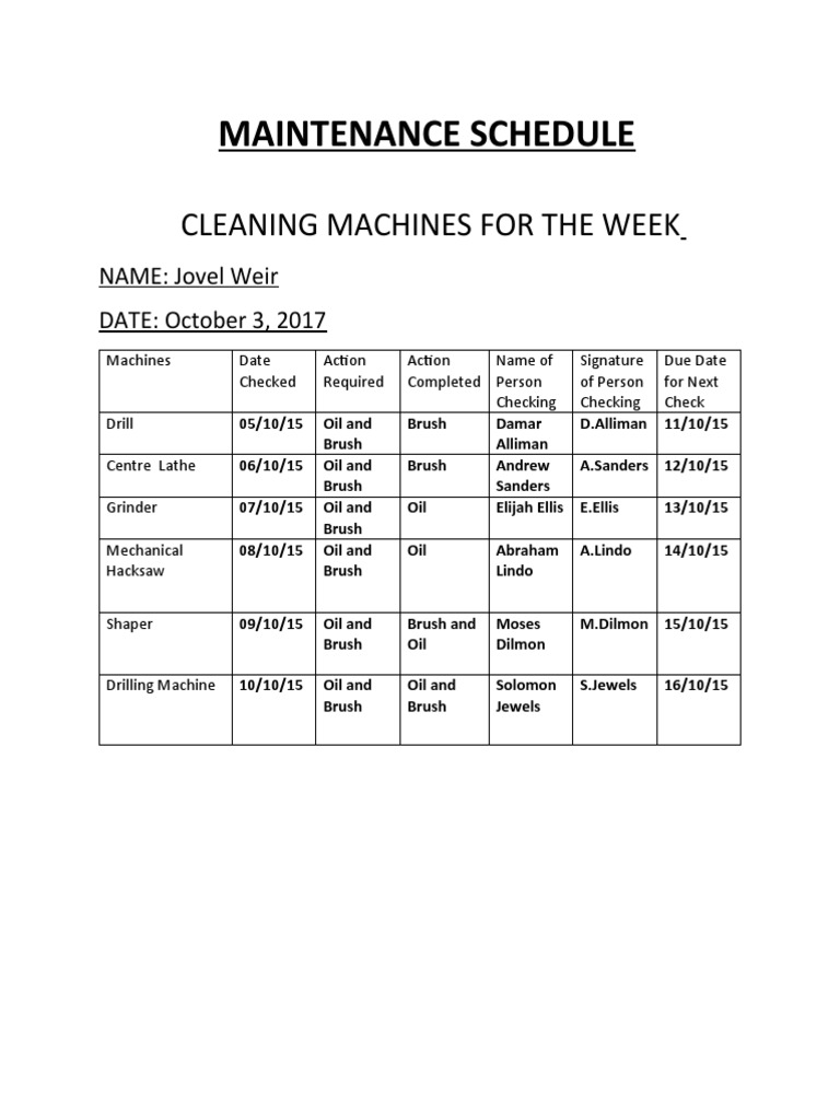 Maintenance Schedule: Cleaning Machines For The Week | PDF