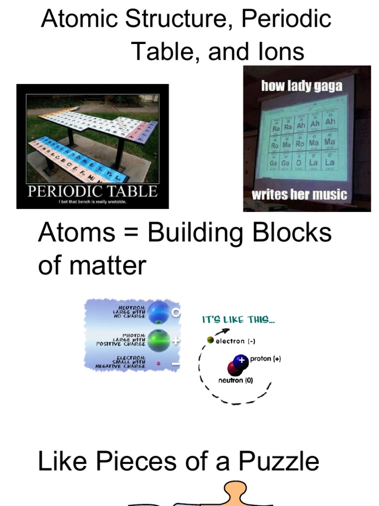 Atomic Structure, Periodic Table, and Ions PDF | PDF | Atoms | Ion