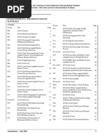 Hot Rolled Asphalt (HRA) Overview | PDF | Asphalt | Road Surface